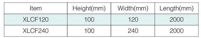 Fiber Cable Tray | Raised Floors
